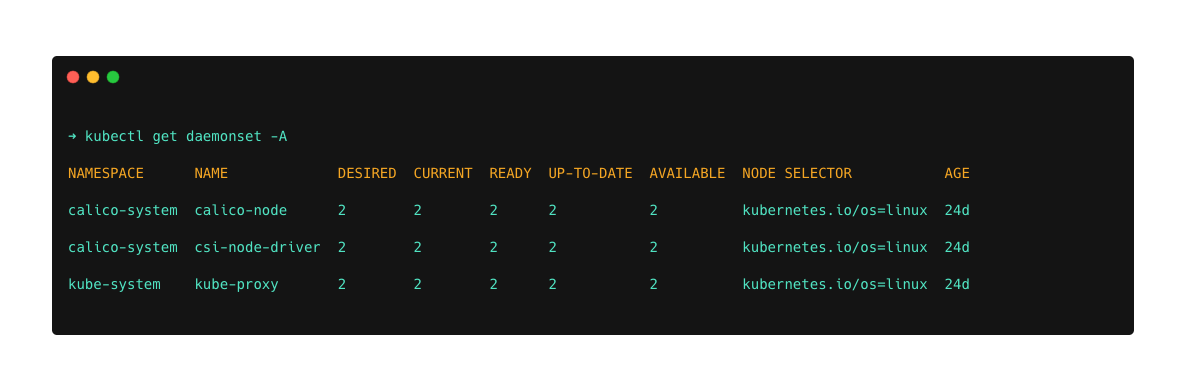 Kubernetes DaemonSets: Explained and Guide to Create One Kubernetes DaemonSets: Explained and Guide to Create One